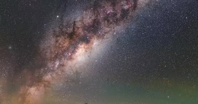 सौरमंडल (Solar System)